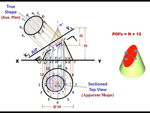 Engineering Graphics Lecture 013D Section of Solids IV (Section of Cone ...