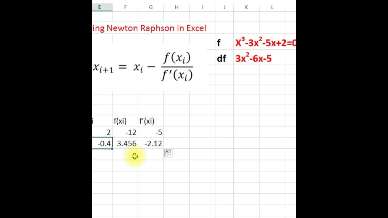 Newton Raphson Method using Microsoft Excel - YouTube