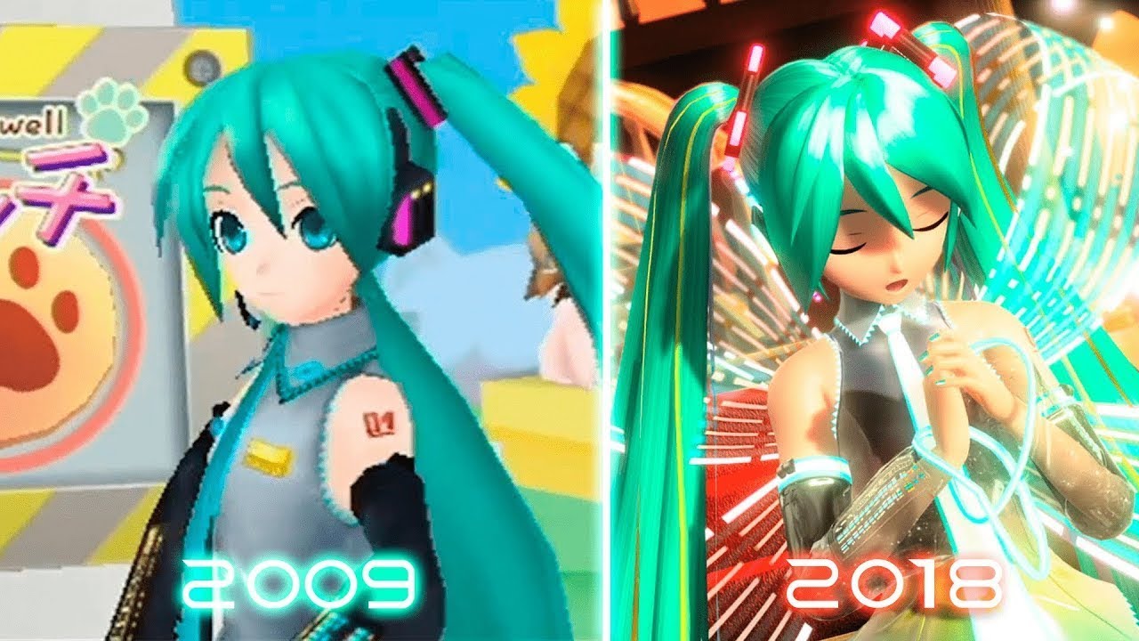 Evolution of the game series Hatsune Miku - YouTube