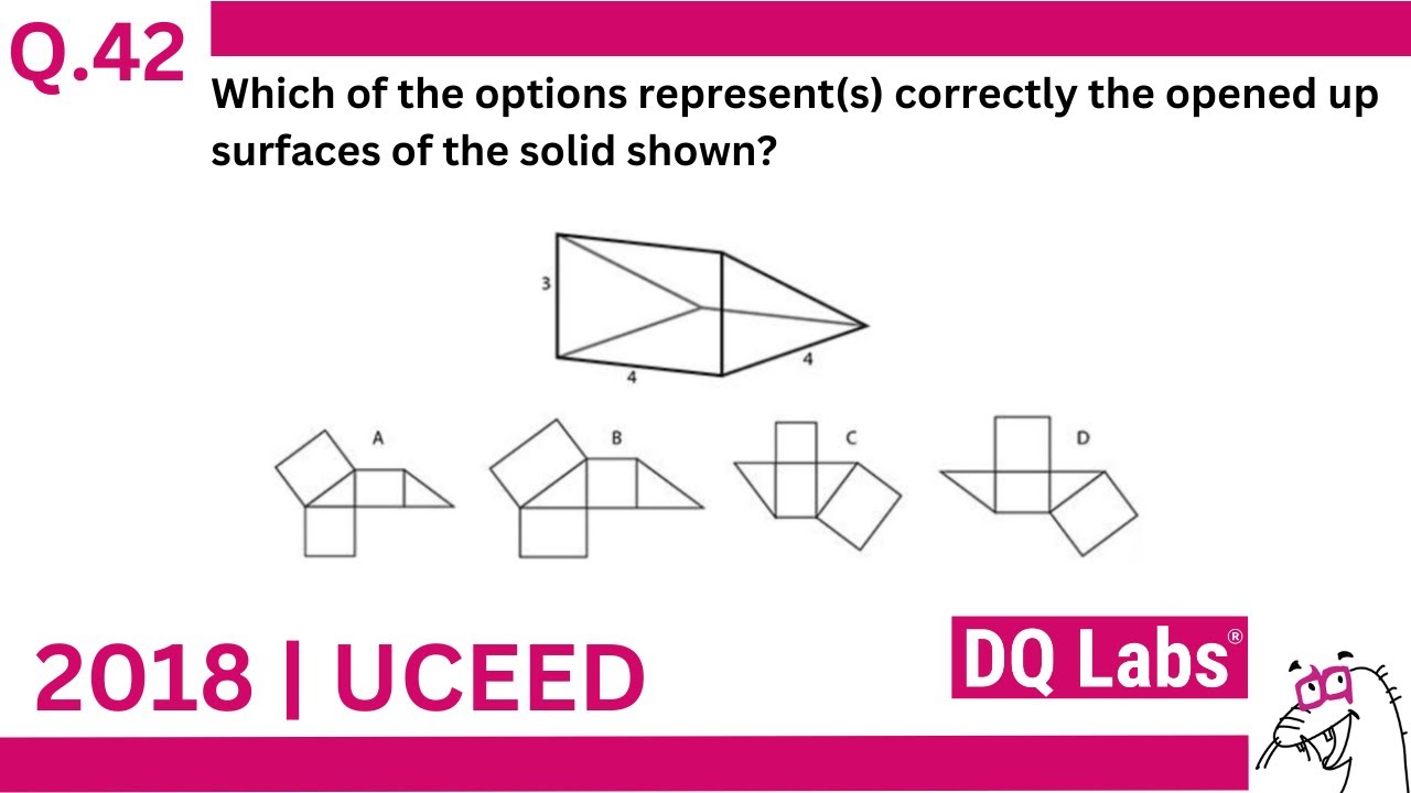 UCEED 2018 Paper Solutions | UCEED 2024 Preparation | Crack UCEED Exam ...