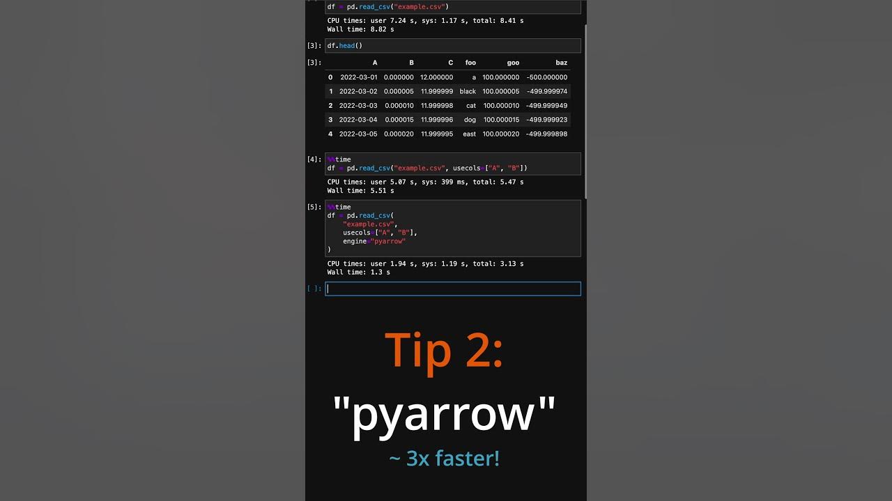 Pandas Essentials Blazing Fast Csv Loading Python Programming Coding Pandas Youtube