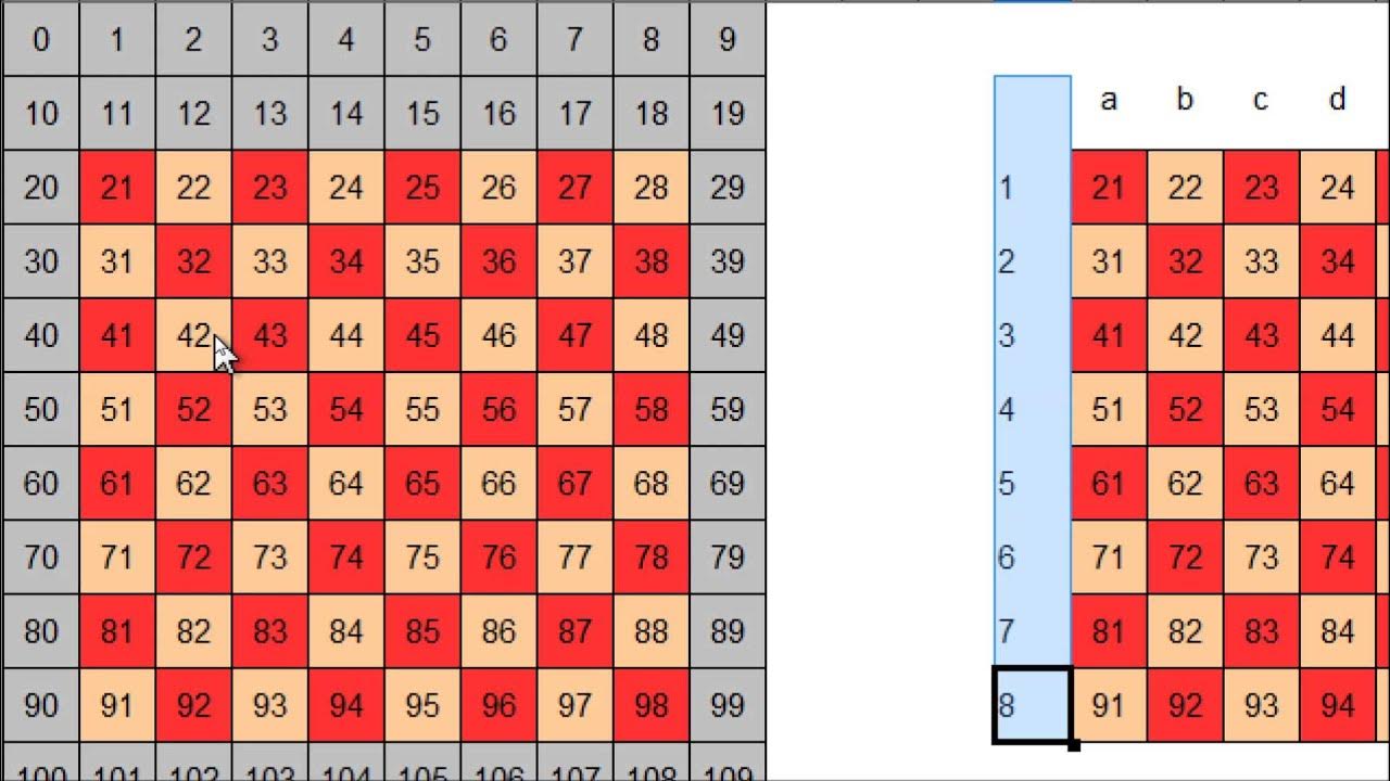 Programming A Chess Engine in C Part 2 - Board Representation - YouTube
