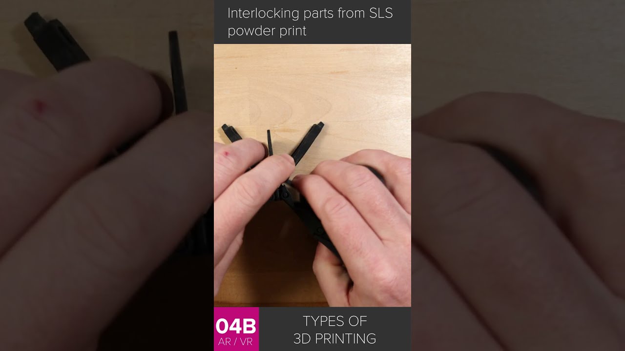 Types Of 3D Printing YouTube Types Of 3D Printing YouTube
