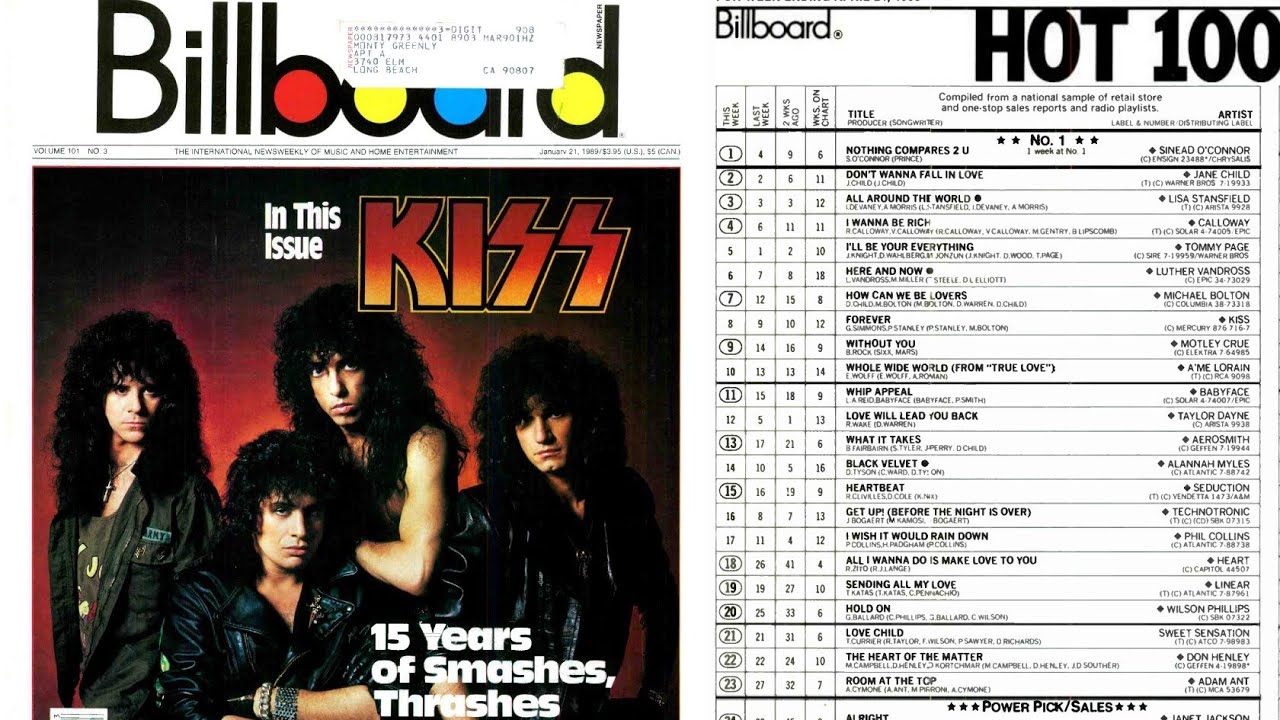 Kiss - Forever (1990) - YouTube