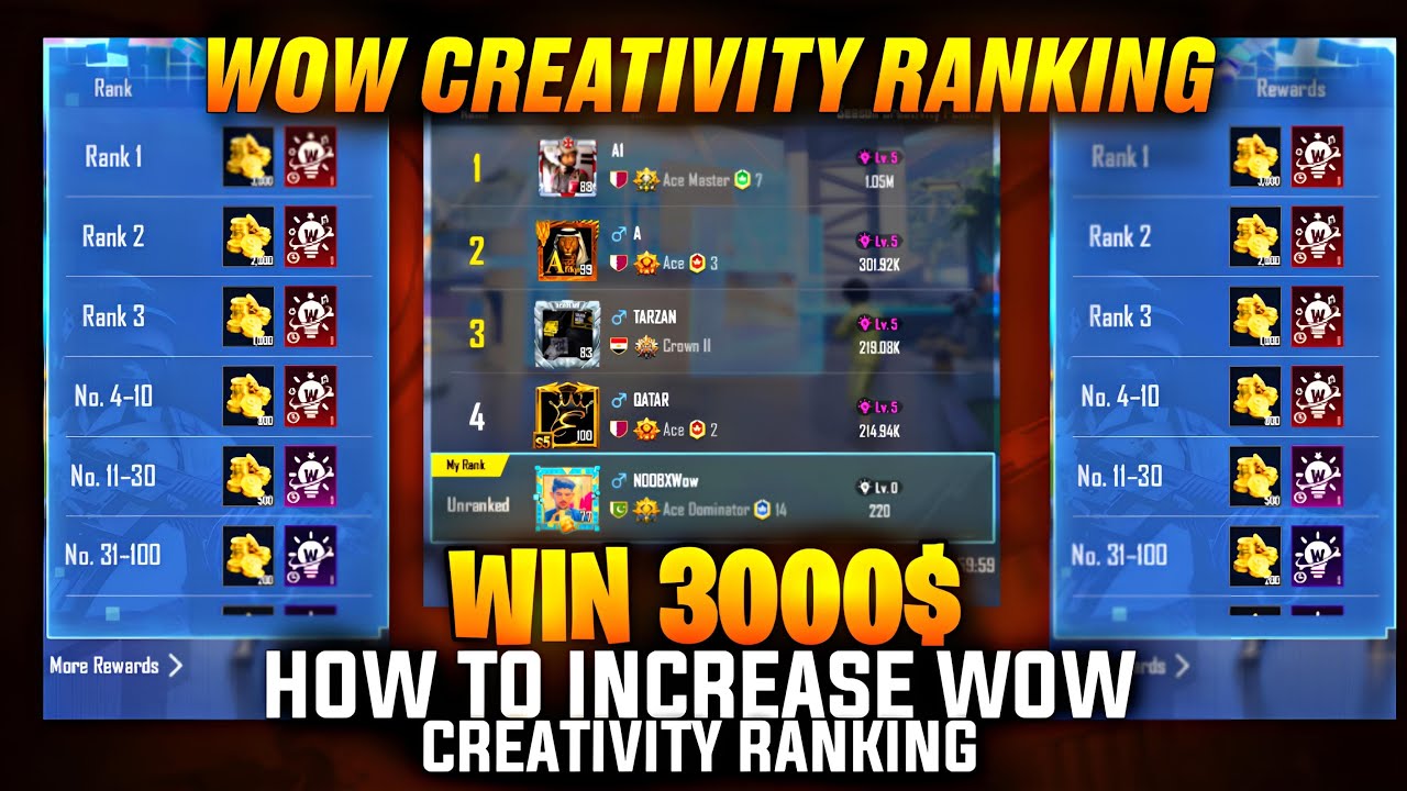 Wow Creativity Ranking Event | How To Increase WOW Creativity Ranking ...