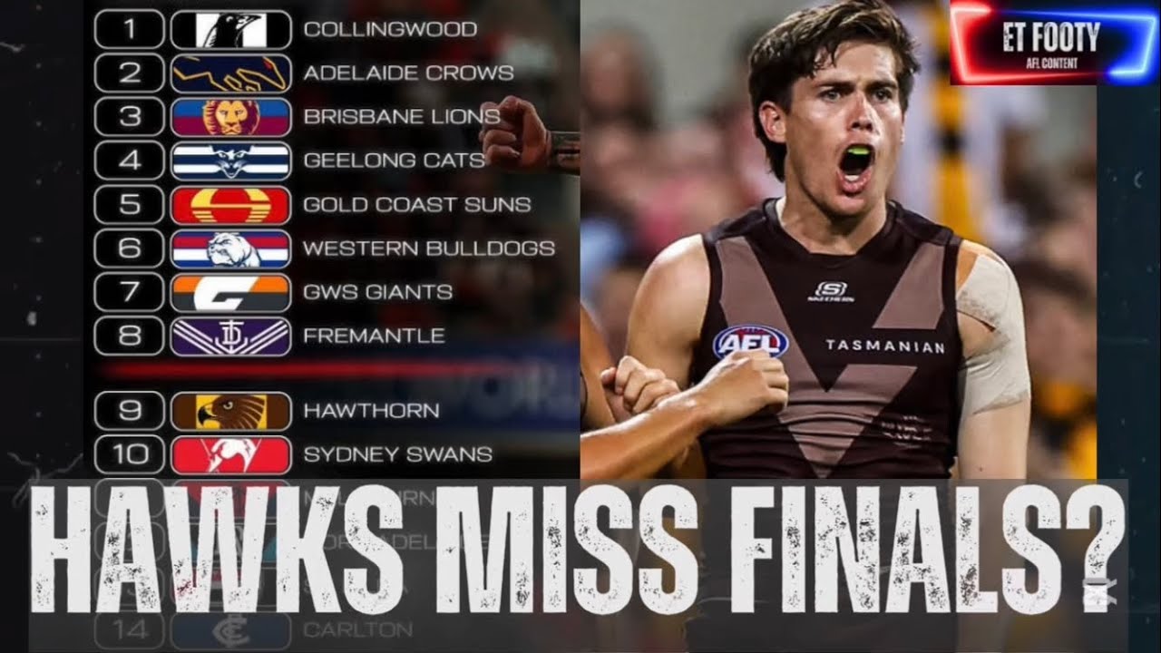 Will Hawthorn make or miss FINALS? - YouTube