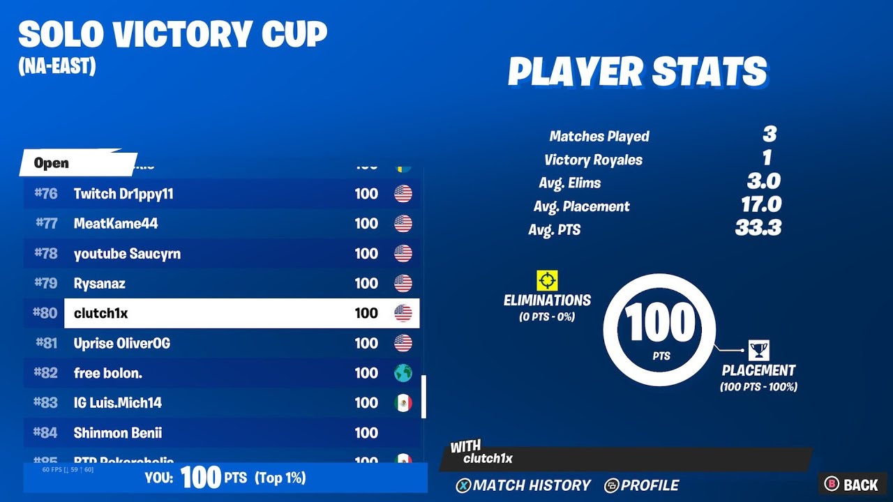 How I Won $100 In The Solo Victory Cup (ON CONSOLE) - YouTube