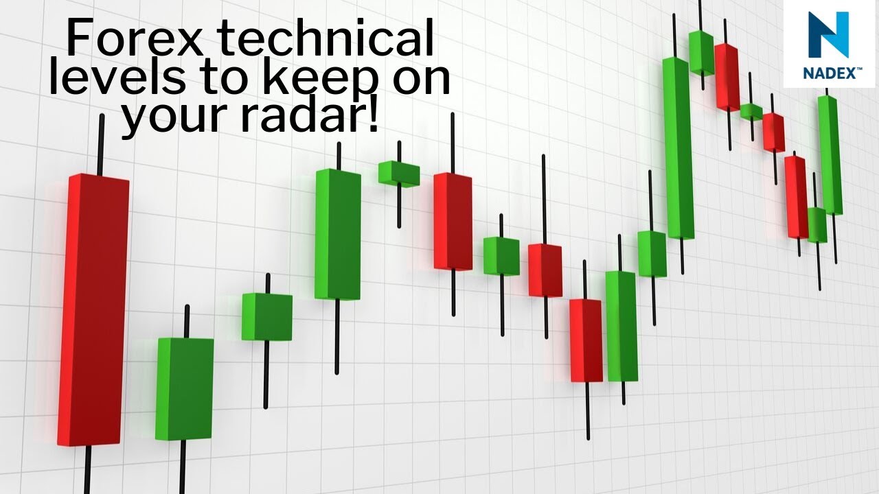 Forex technical levels to keep on your radar! - YouTube