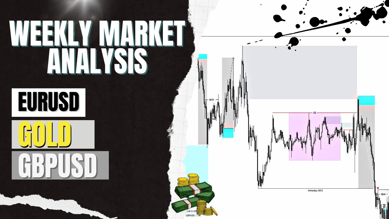 Weekly Market Analysis | EURUSD | GOLD | GBPUSD - YouTube
