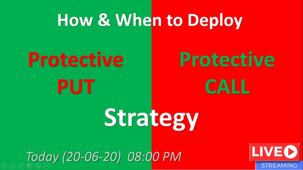 Protective PUT & CALL Strategy I Derivative Trading I Call & PUT - YouTube