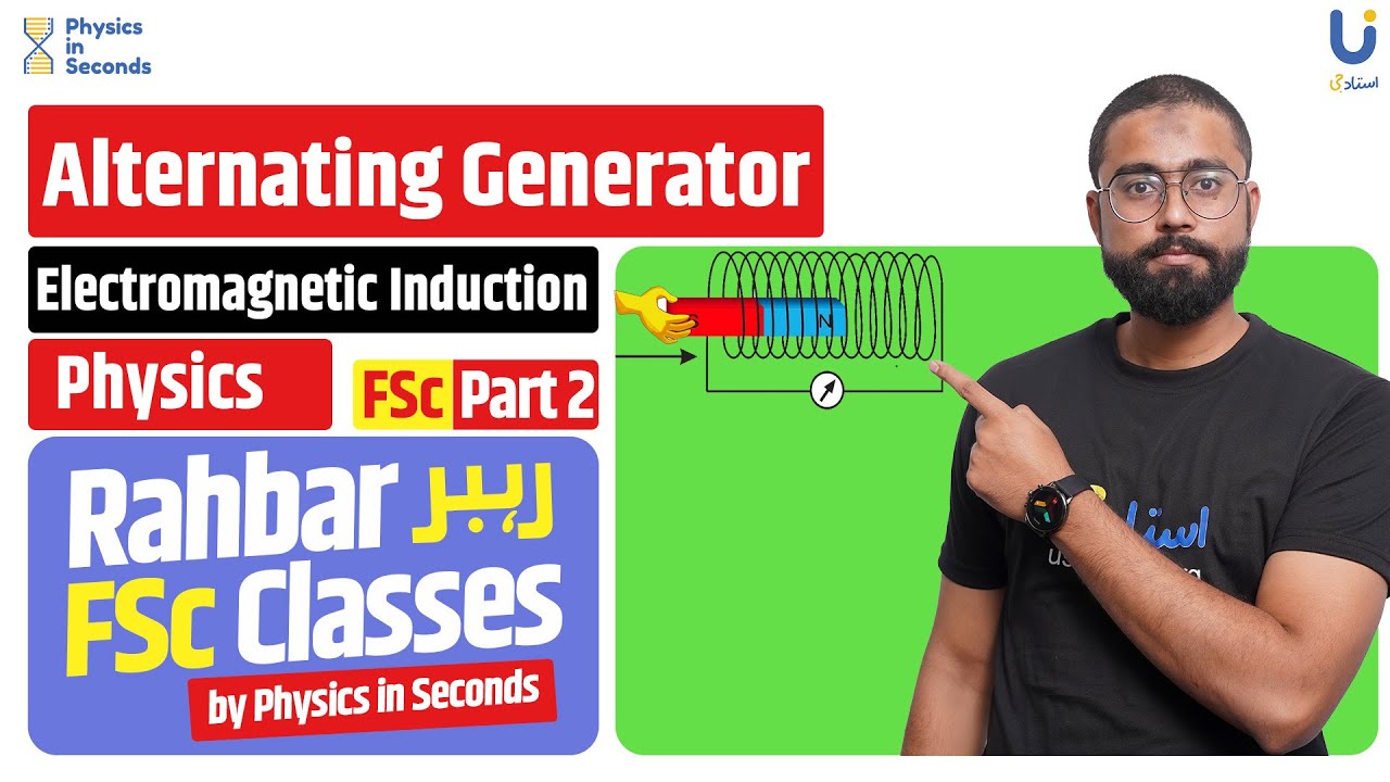 Physics -Alternating Generator - FSc Part II - YouTube