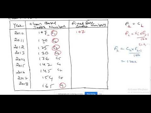 Base Shifting - YouTube