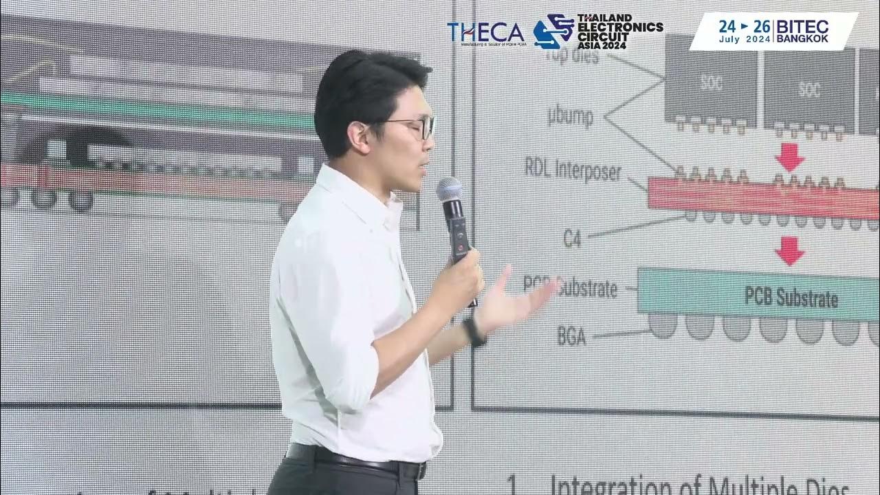 The Influence of 2.5D AI CoWoS Package on PCB Laminate Materials - YouTube