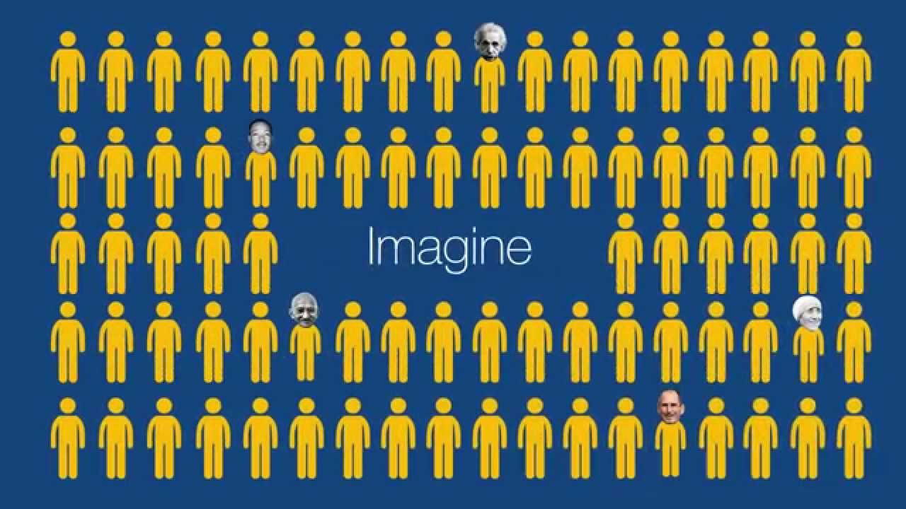 Why We Do What We Do | AIESEC - YouTube