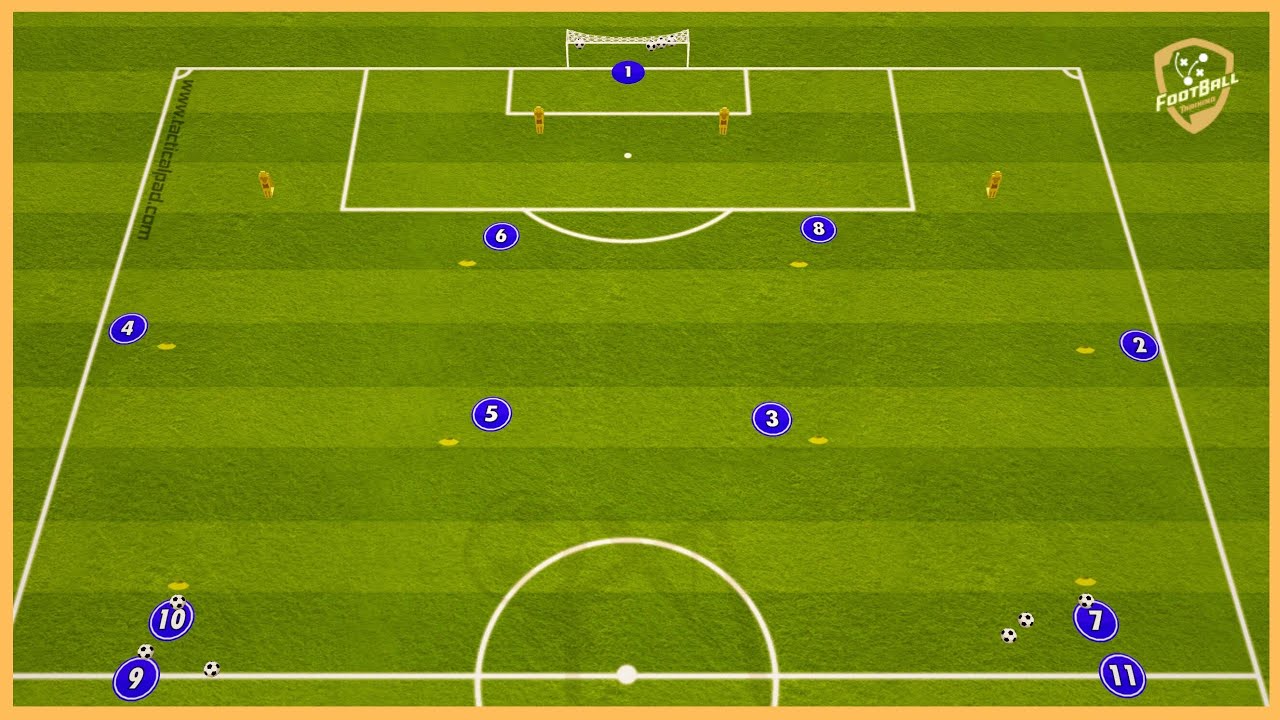 Inter - Simone Inzaghi - Tactical Finishing Drill - YouTube