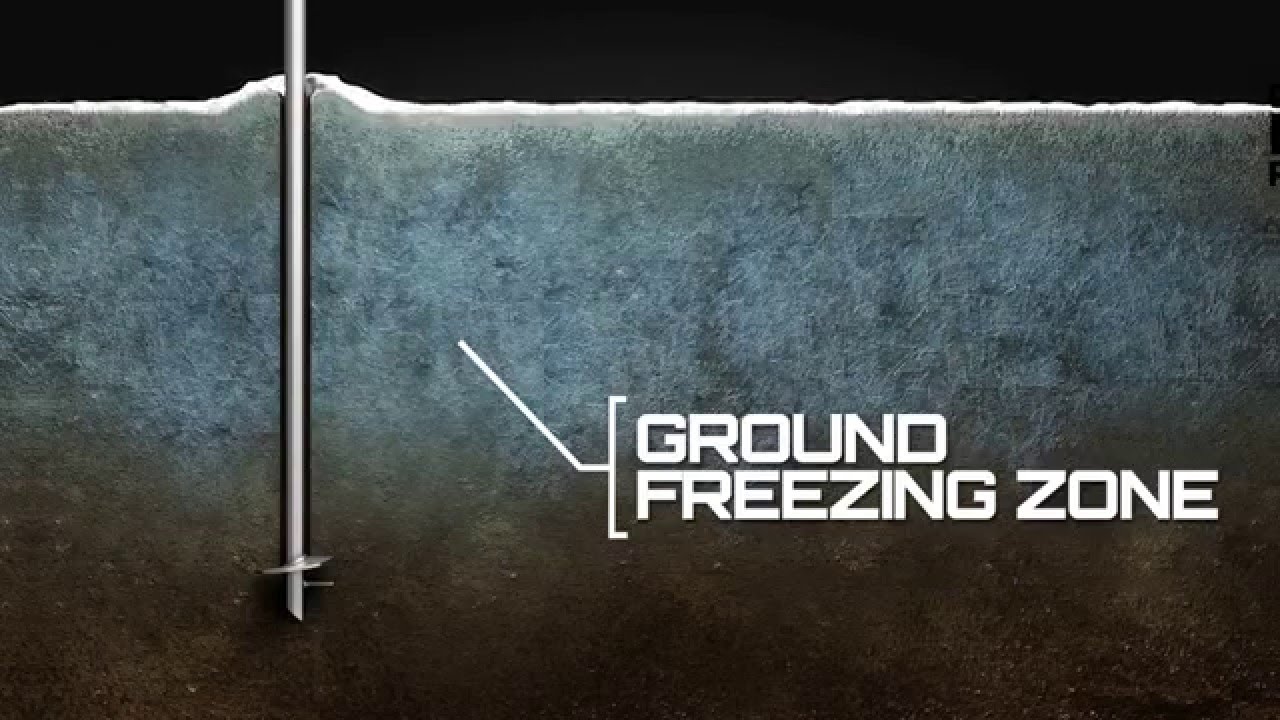 GoliathTech Screw Piles - YouTube