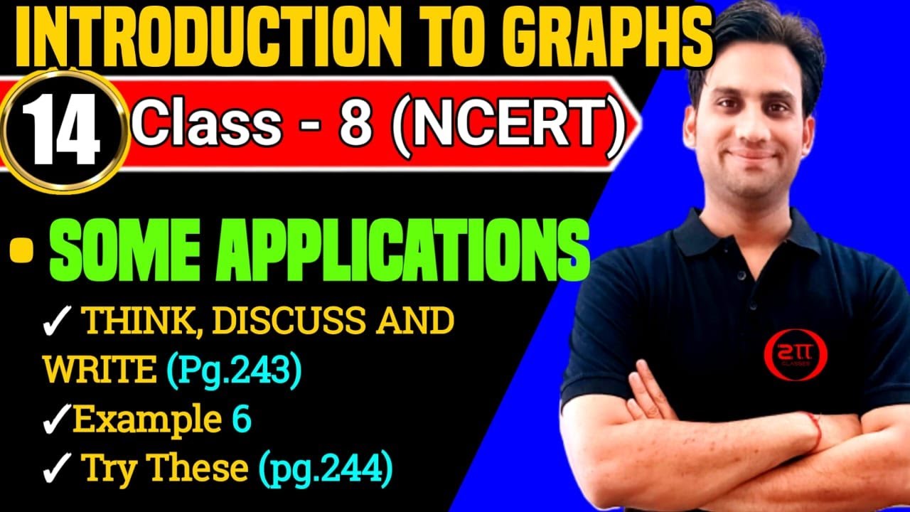 Some Applications | THINK, DISCUSS AND WRITE (pg.no.243) | Example 6 ...