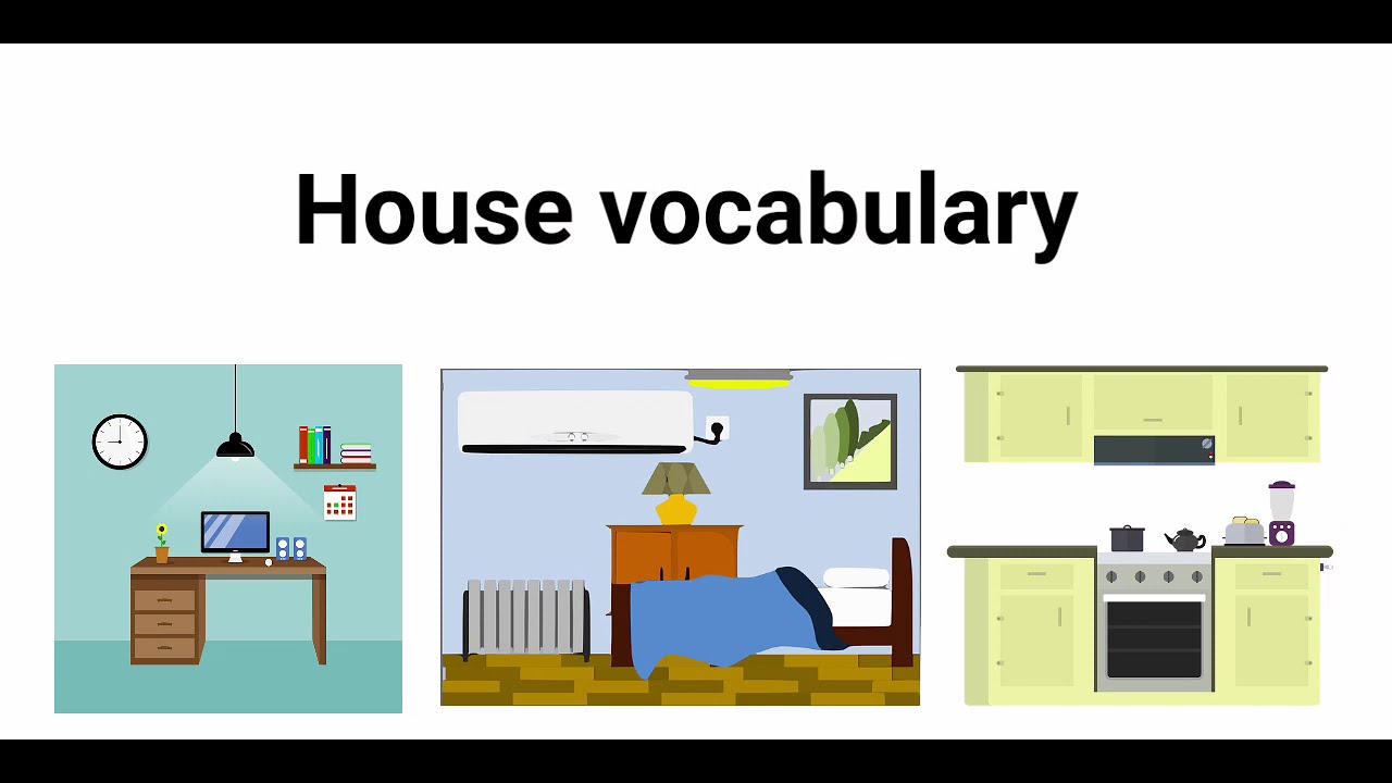 House vocabulary in English | Parts of the house | English vocabulary ...