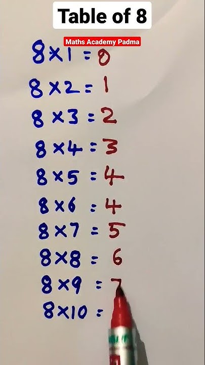 ll Table of 8 ll 8 Table Trick ll Tables ll#learntables#shorts#youtubeshorts #viral #math#tables ...
