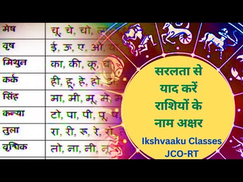 ज्योतिष विषय में राशि के नाम अक्षर धर्म शिक्षक के लिए महत्वपूर्ण#Ikshvaaku Classes JCO-RT - YouTube