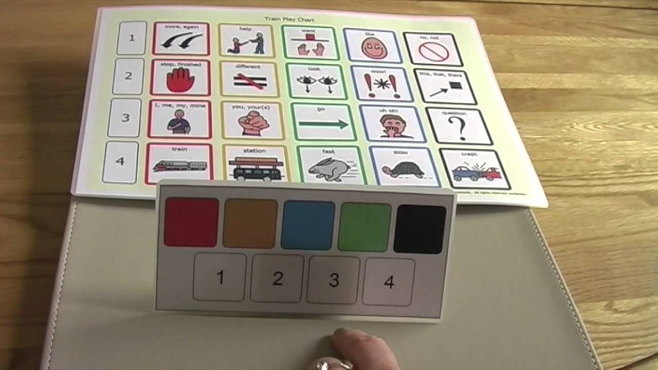 A demonstration of coded access to a symbol chart - YouTube