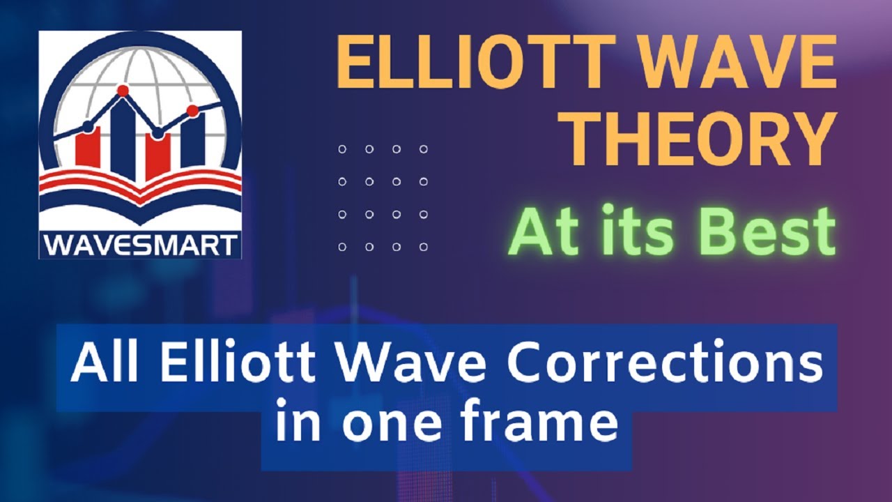 Elliott Waves Theory | Impulse and Correction explained in a simple way ...