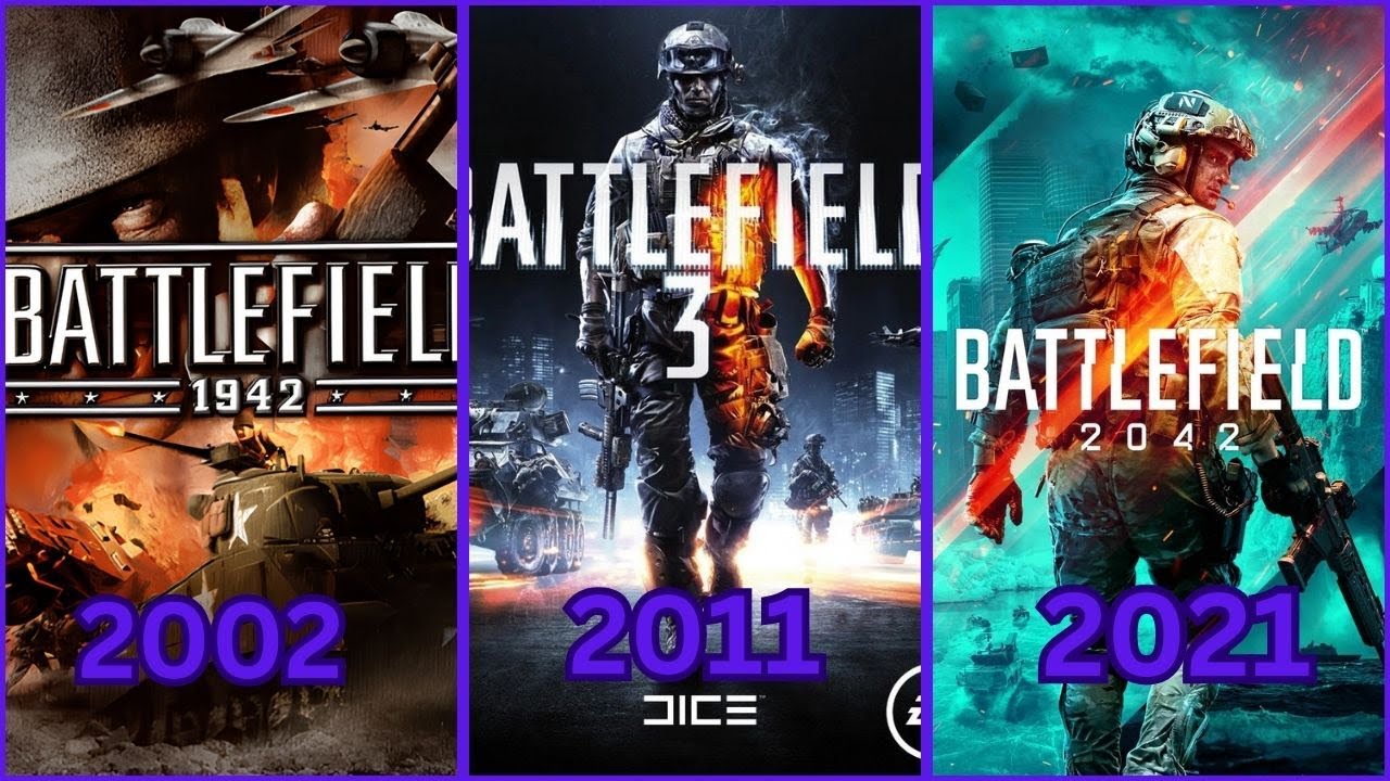 Call of duty Competitor | Evolution of Battlefield Games 2002-2021-2024 ...