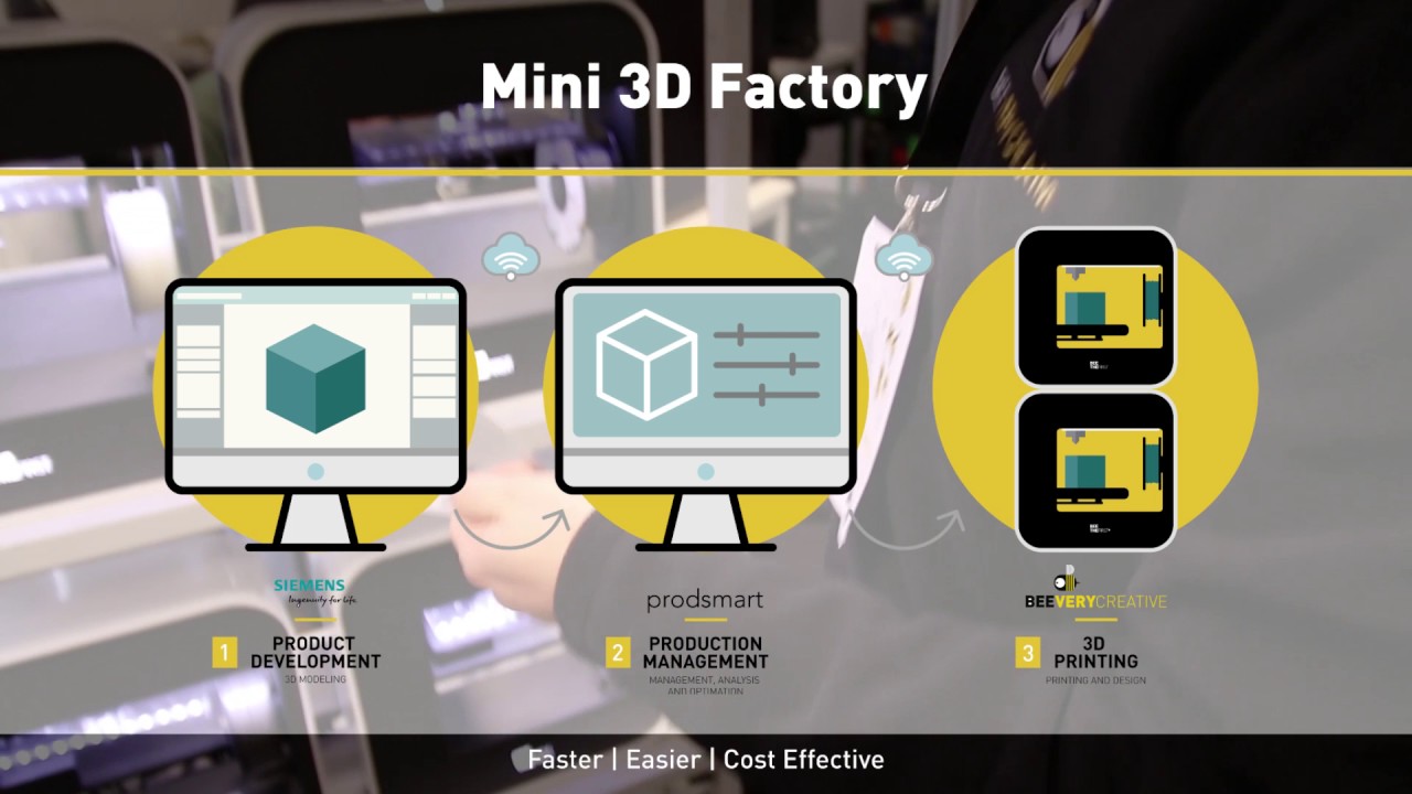 Mini 3D factory - i4.0 event - January 2017 - YouTube