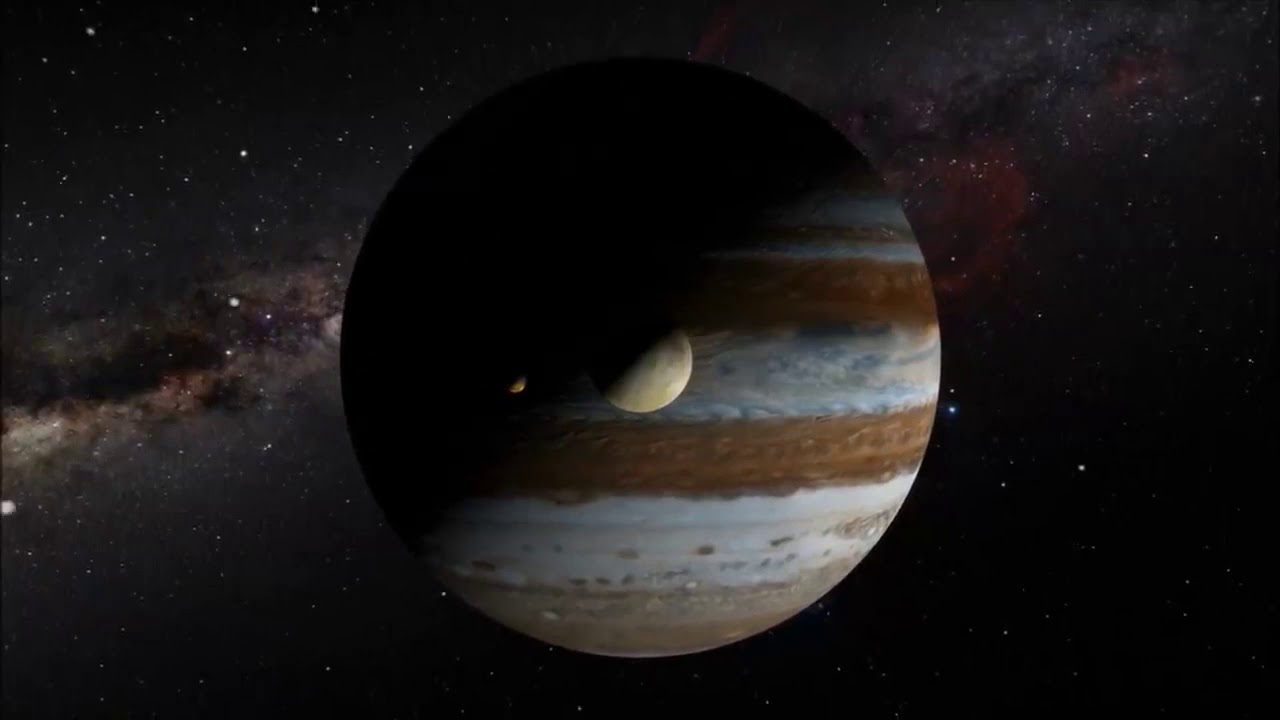 Our Solar System and Planets - YouTube
