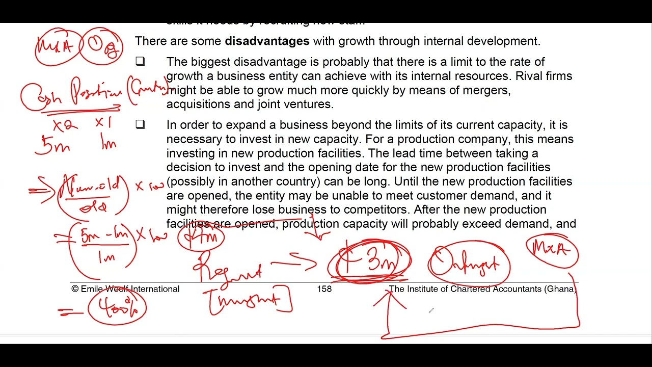 Strategic Case Study - Methods of Development - YouTube