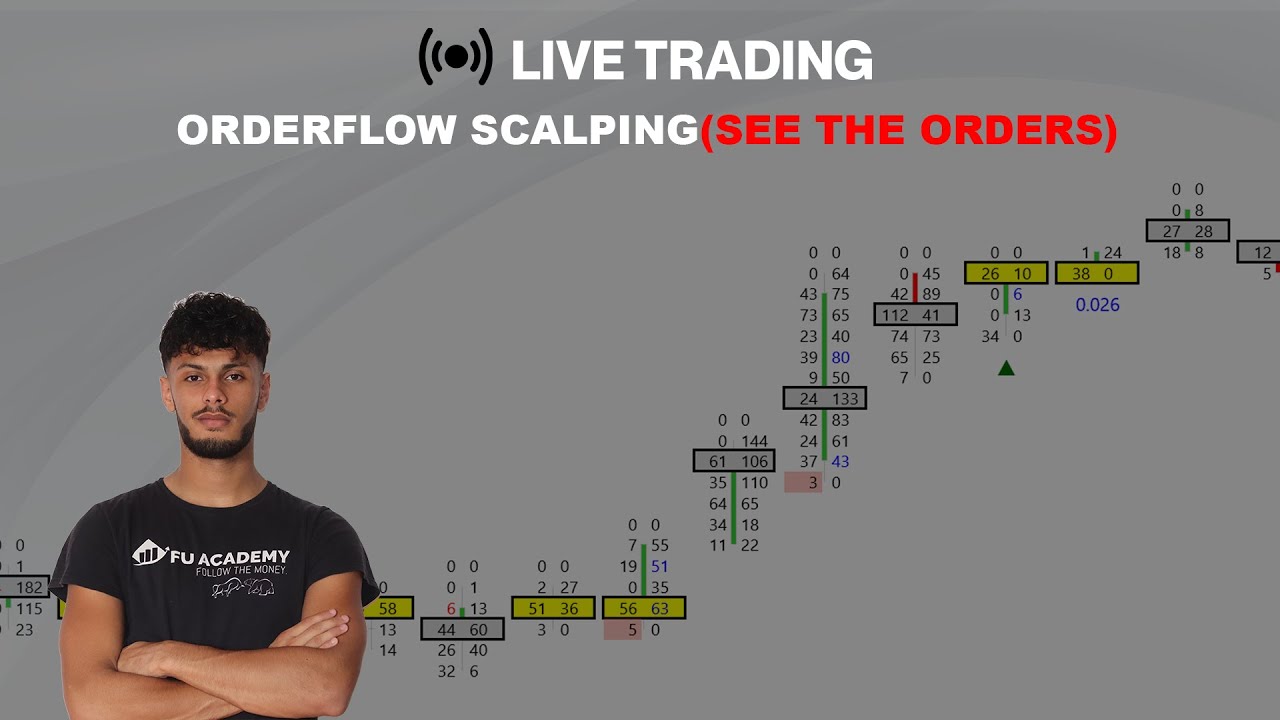 Orderflow X SMC Scalping Strategy - Live Trading! - 24-05-2023 - YouTube