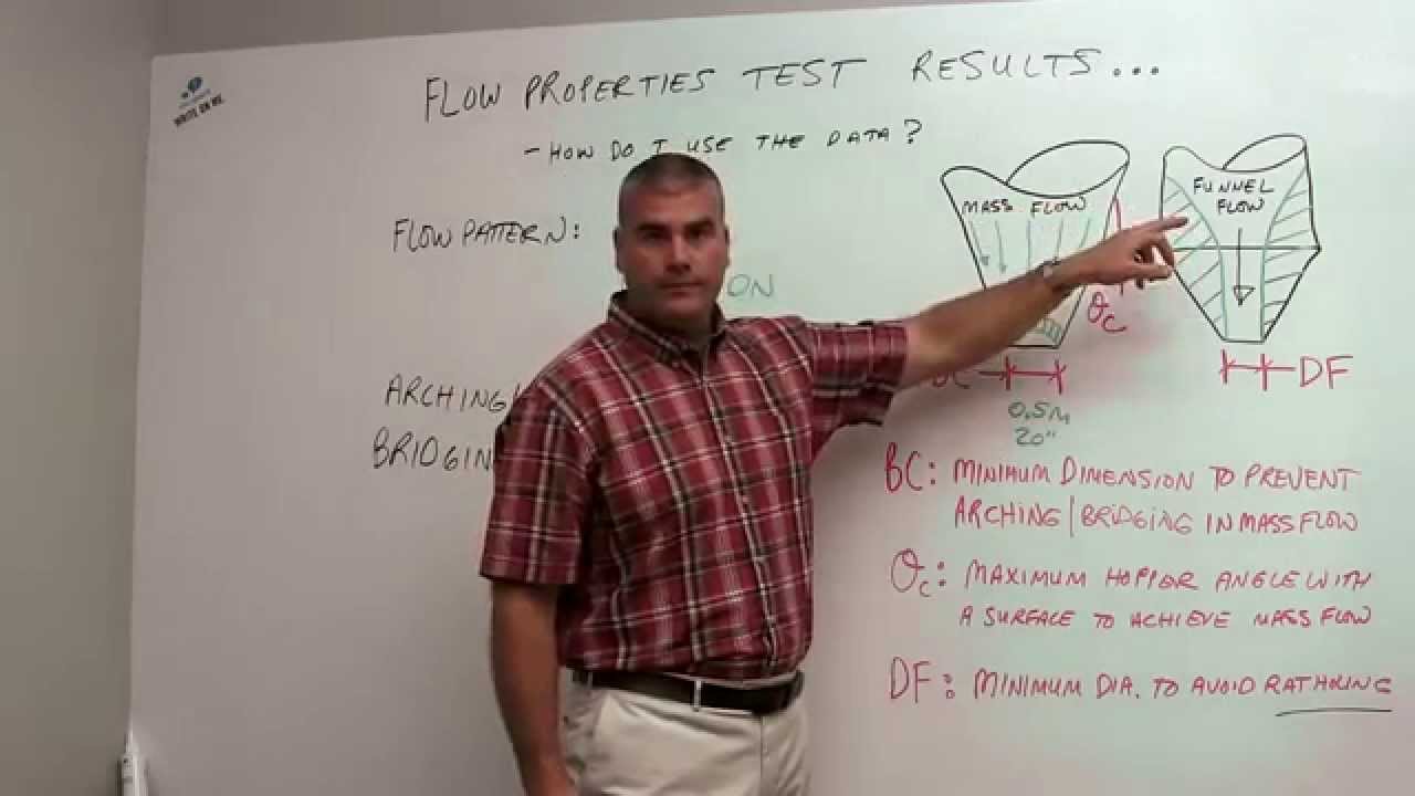 Eric Maynard discusses how we use material testing data. - YouTube