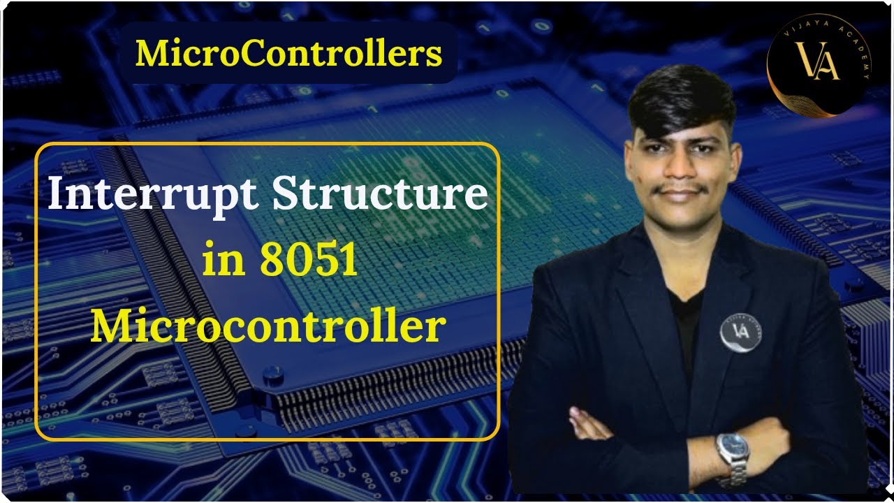 Interrupt Structure in 8051 Microcontroller | Types, Vector Addresses & Priority Explained ...