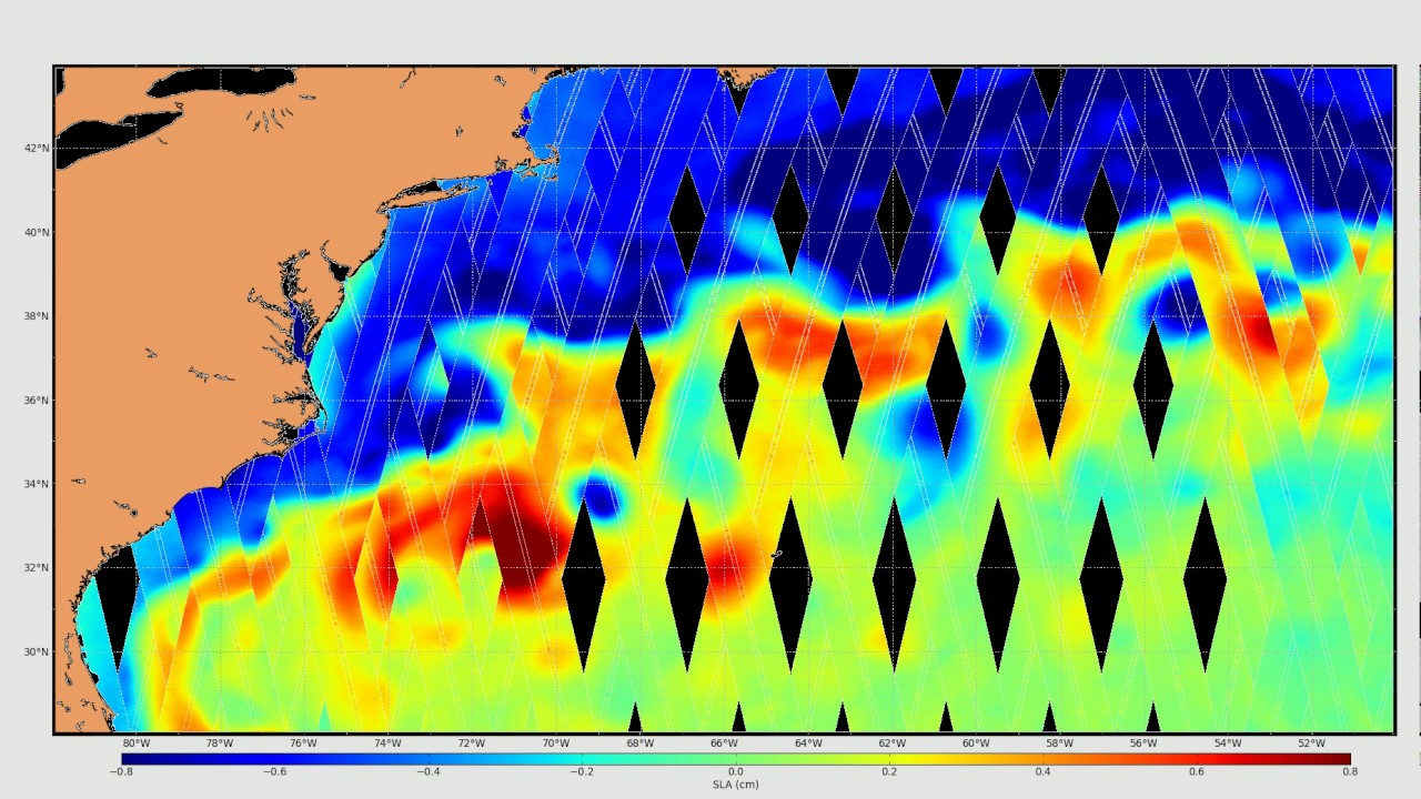 SWOT simulated altimetry data - YouTube