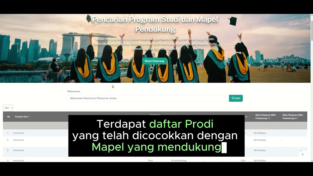 Tutorial Aplikasi Matriks Prodi-Mapel Prodiplan - YouTube