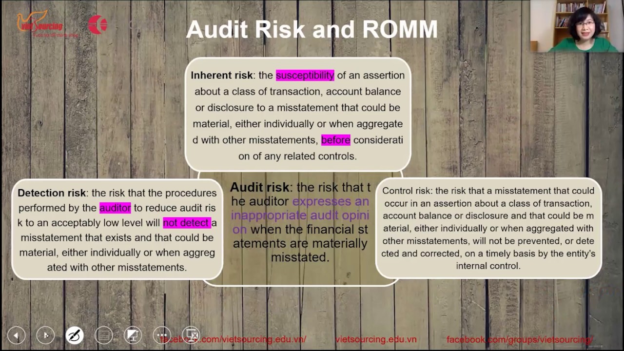 Học ACCA AAA - Advanced Audit & Assurance | VIETSOURCING | - YouTube