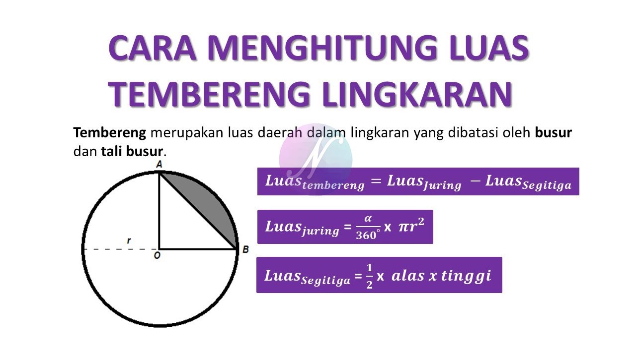 CARA MENGHITUNG LUAS TEMBERENG LINGKARAN - YouTube