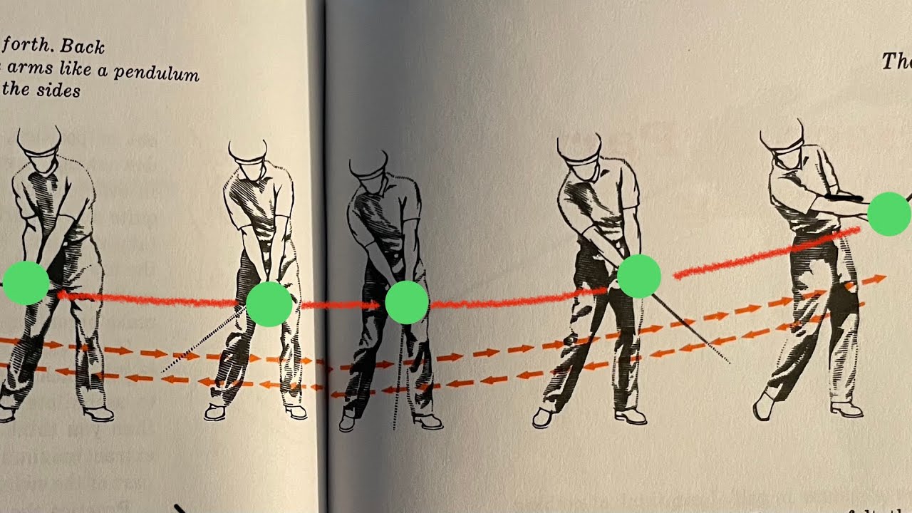 Ben Hogan demonstrating his Ball Toss exercise from The Five Lessons ...