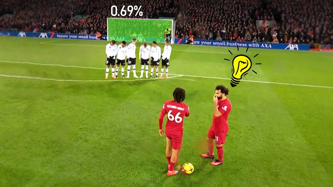 Unbelievable Football Moments You Won't Believe Happened - YouTube