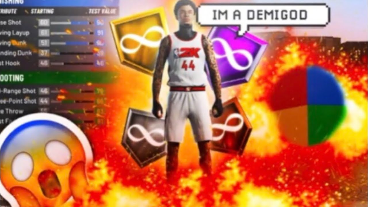 Top 3 best guard builds in NBA 2K20 Most overpowered guard builds in ...