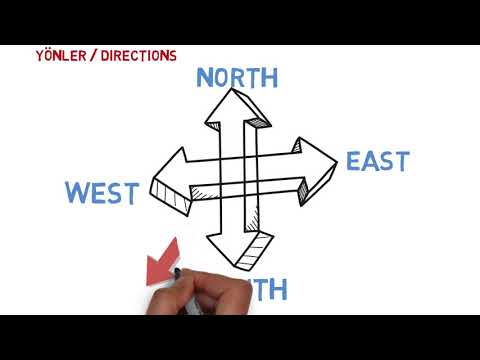 LISTENING 2 INTRO