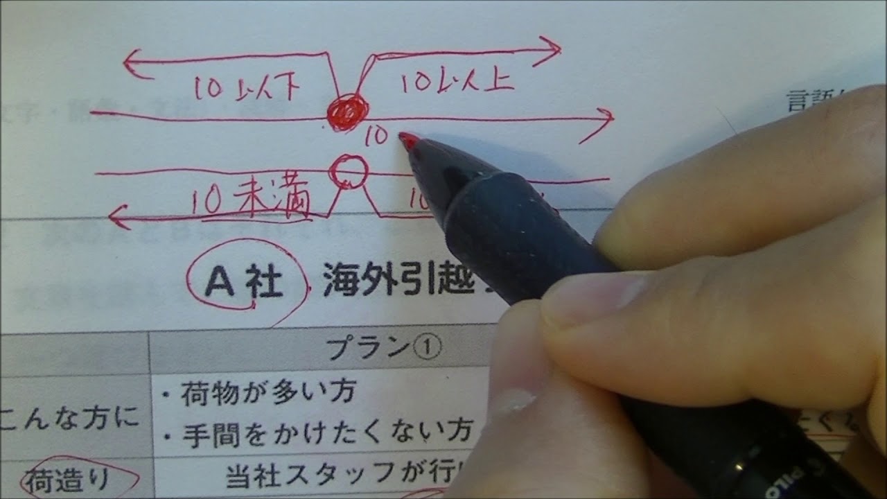 JLPT N2 sample test 読解 reading11 問題14 - YouTube