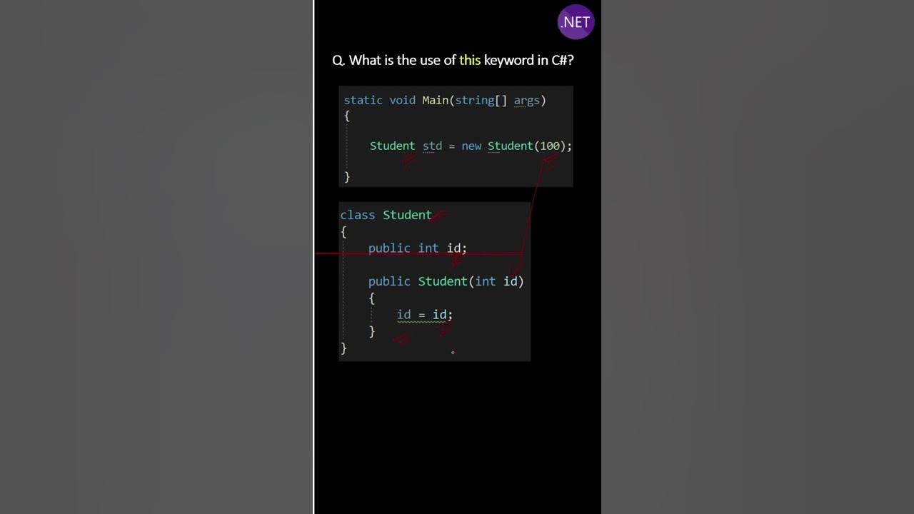 What is the use of this keyword in C# ? - YouTube