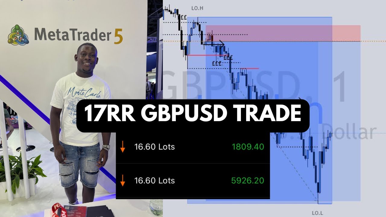 Road To $400k Funding Episode 1: 17R Trade On GBPUSD Saved Me! W/c 06/01/25 - YouTube