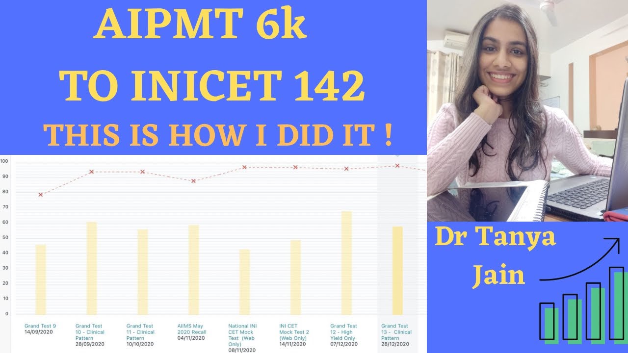 How I built my exam skills using GTs - YouTube