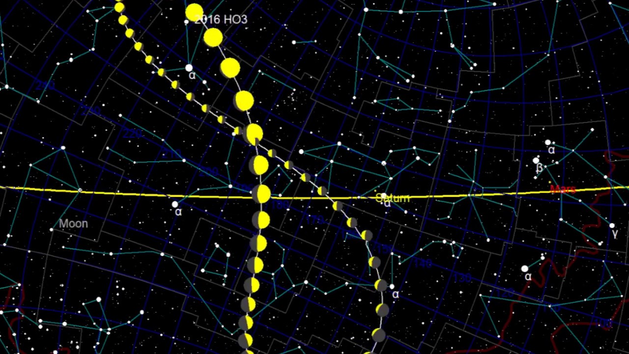 Quasi-satellite 2016 HO3 figure 8 - YouTube