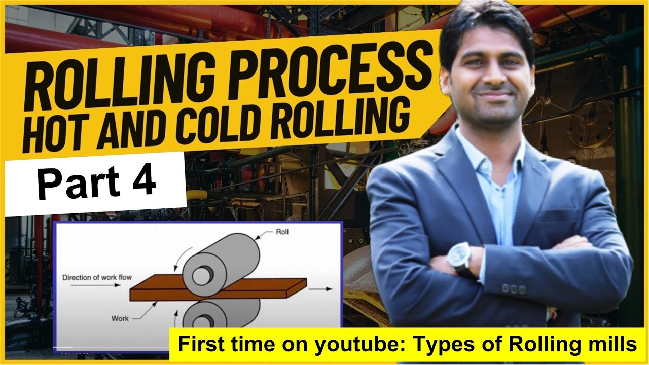 Types Of Rolling Mills In Simplest Way First Time On Youtube Part 4