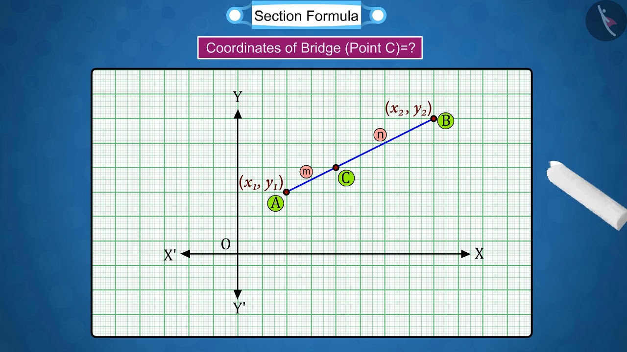 Section Formula | Part 1/3 | English | Class 10 - YouTube