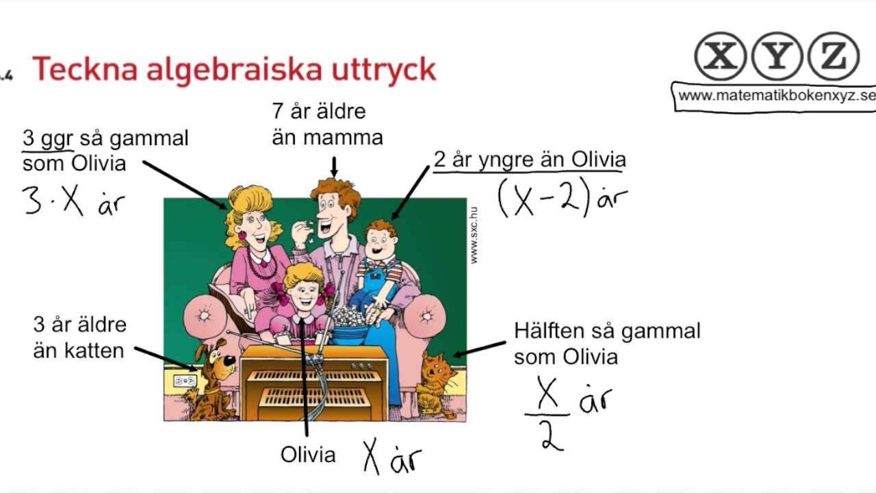 X 4.4 Teckna algebraiska uttryck - YouTube
