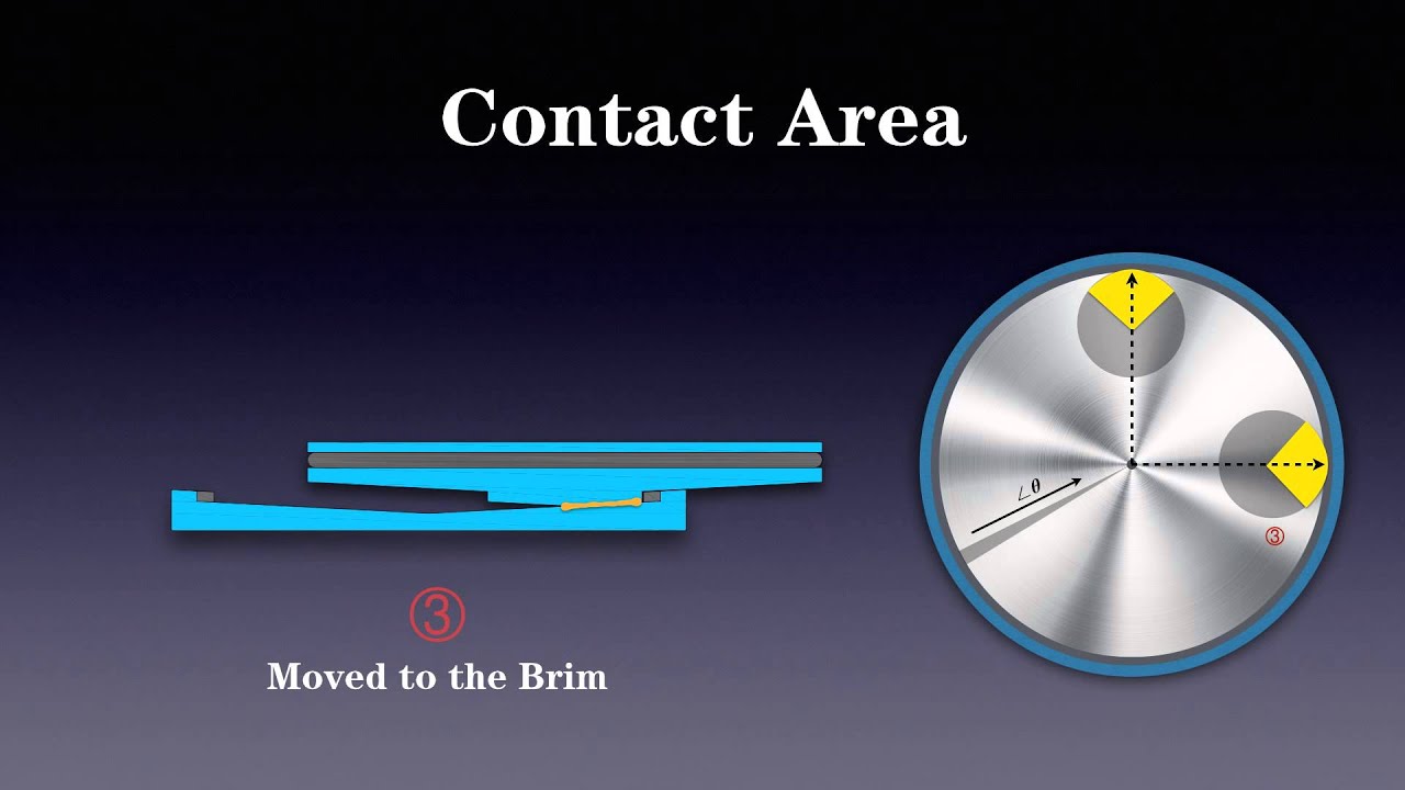 Introduction to the Conical Friction System (CFS) for seismic isolation ...